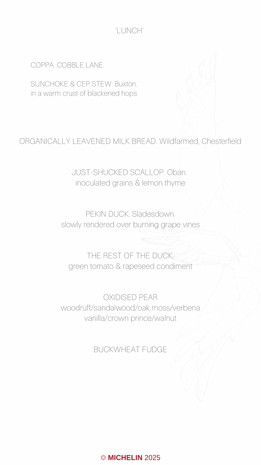 Menus – mana